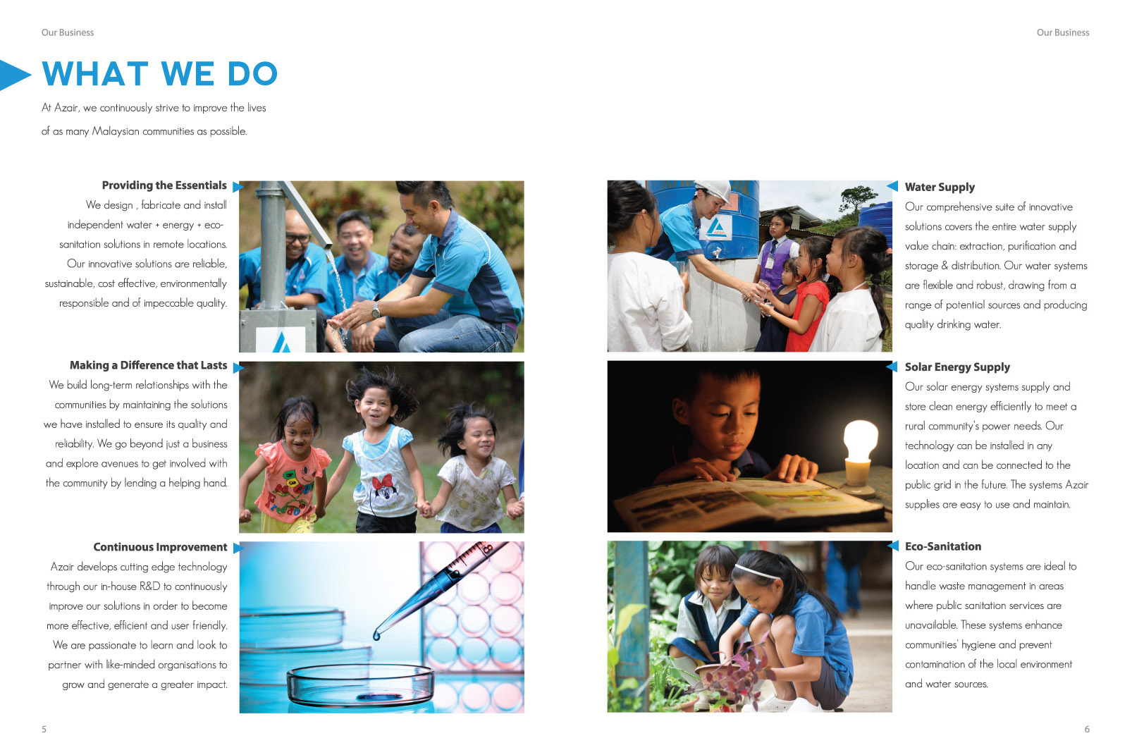 Water company profile design | SurfLoft